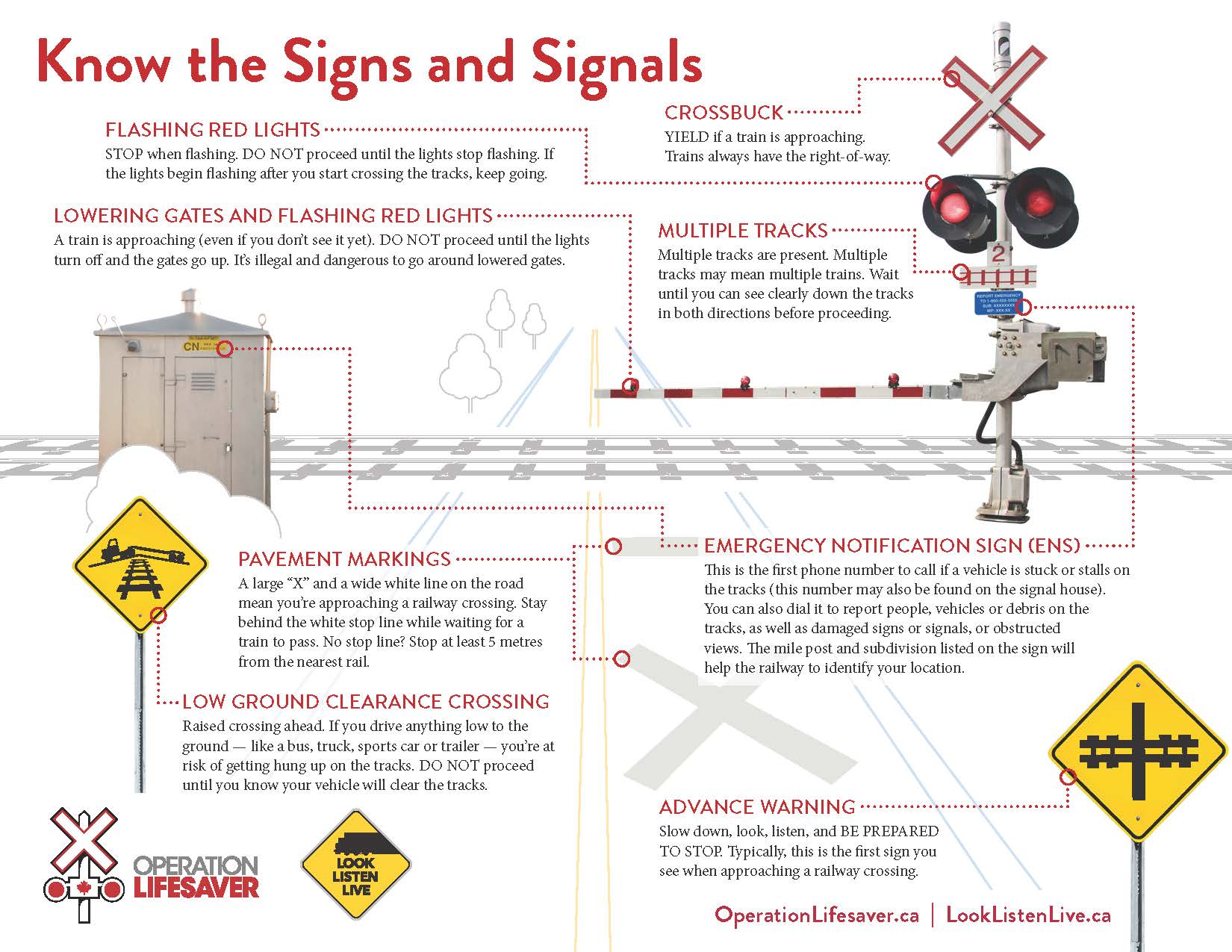 Rail Safety Tips - Town of Kindersley