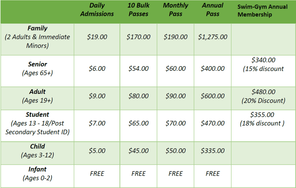 Aquatic Centre - Town of Kindersley