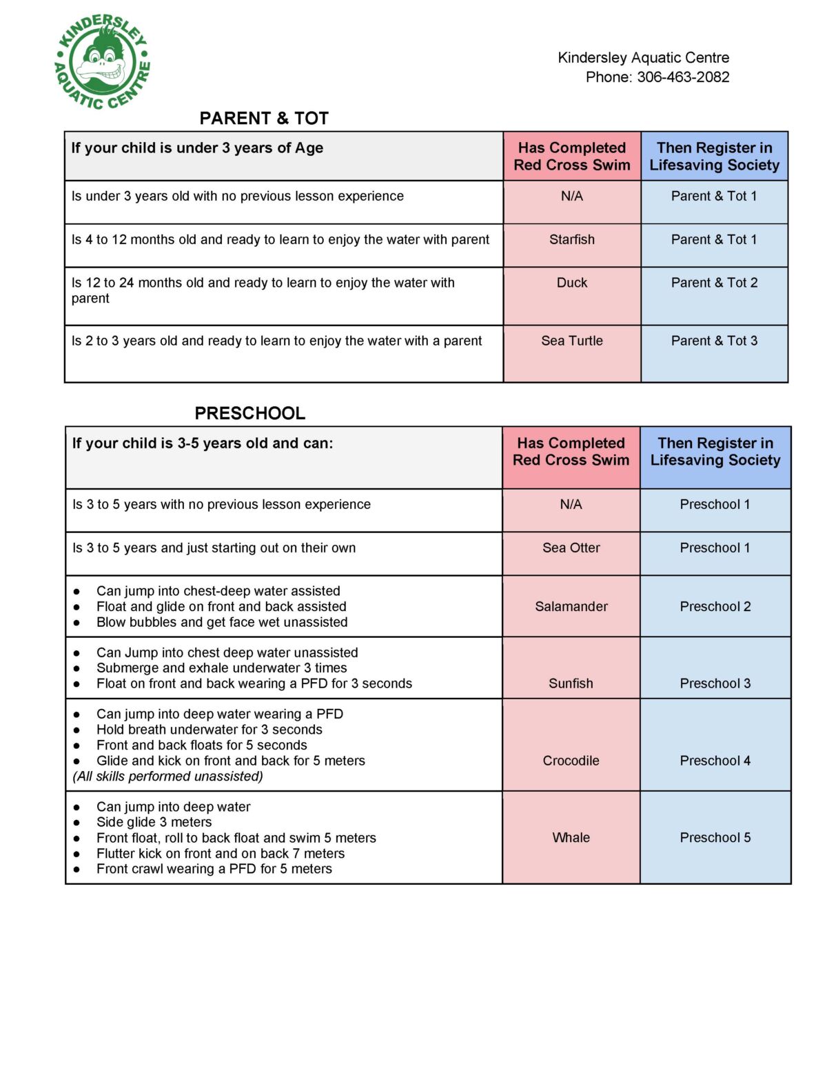 Swim for Life Registration Guide - Town of Kindersley