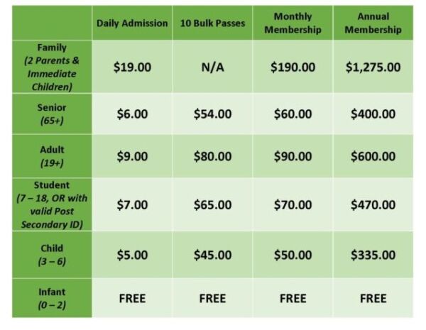 Aquatic Centre - Town of Kindersley